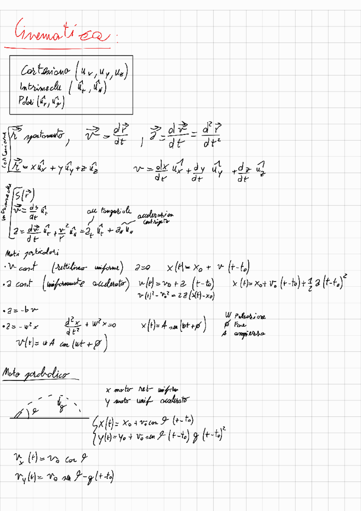 Riassunto Fisica 1 (UV, Uy, Uz) - Concetti e Formule Essenziali - Studocu