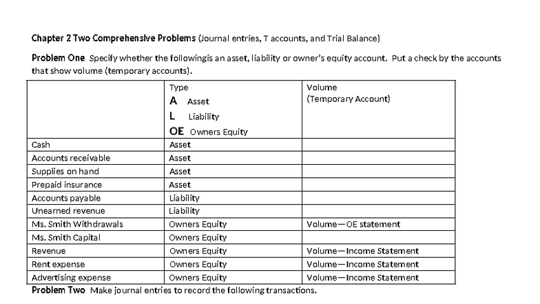 ACG2011 Ch2 Comprehensive Problems: Journal Entries & Trial Balance ...