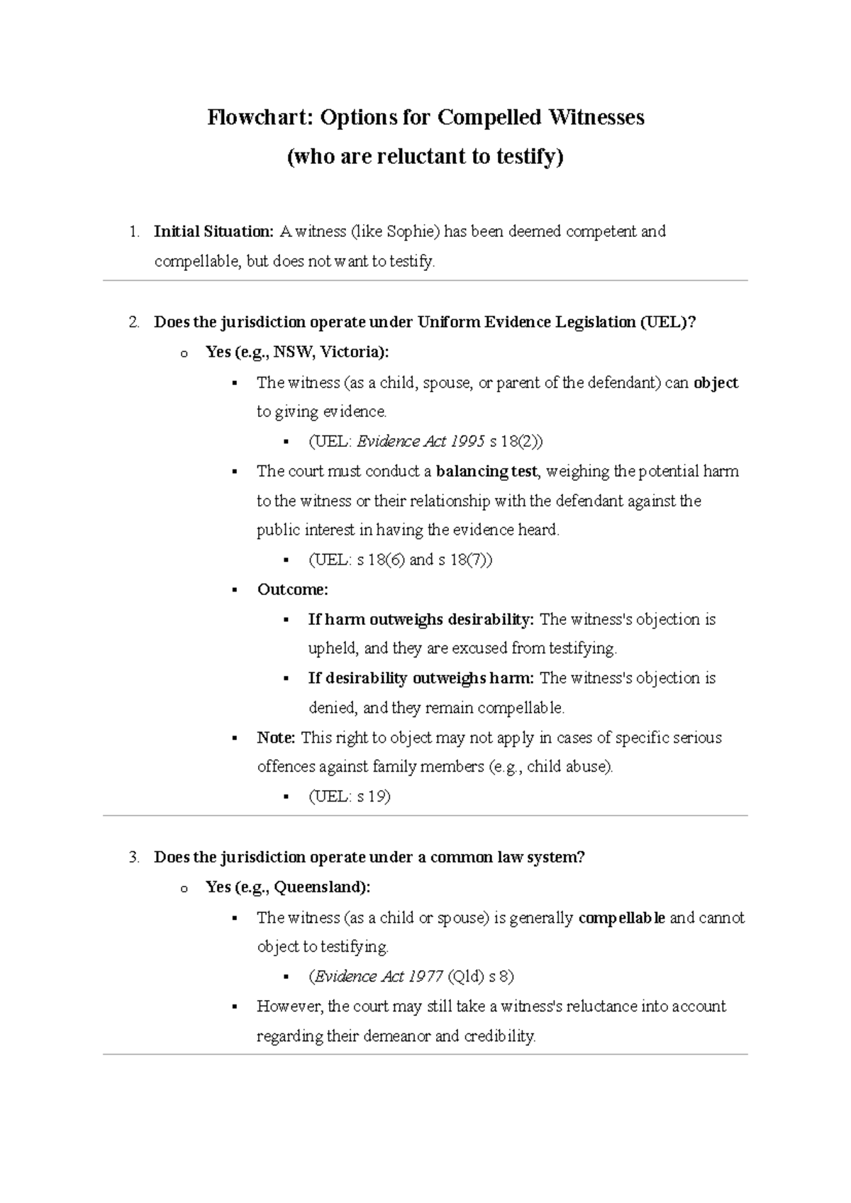Evidence Law Flowchart: Options for Compelled Witnesses - Studocu