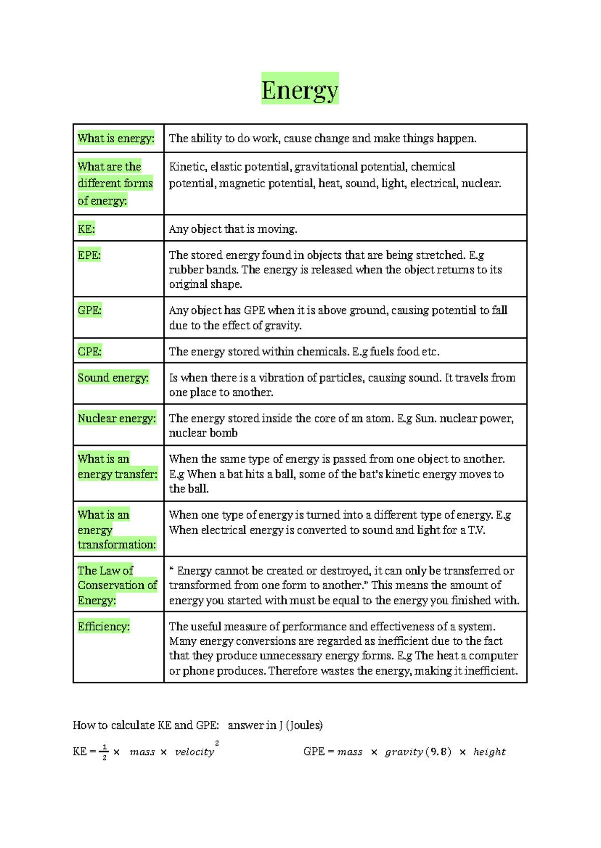 Energy Concepts: Kinetic, Potential, and Transformations Explained ...