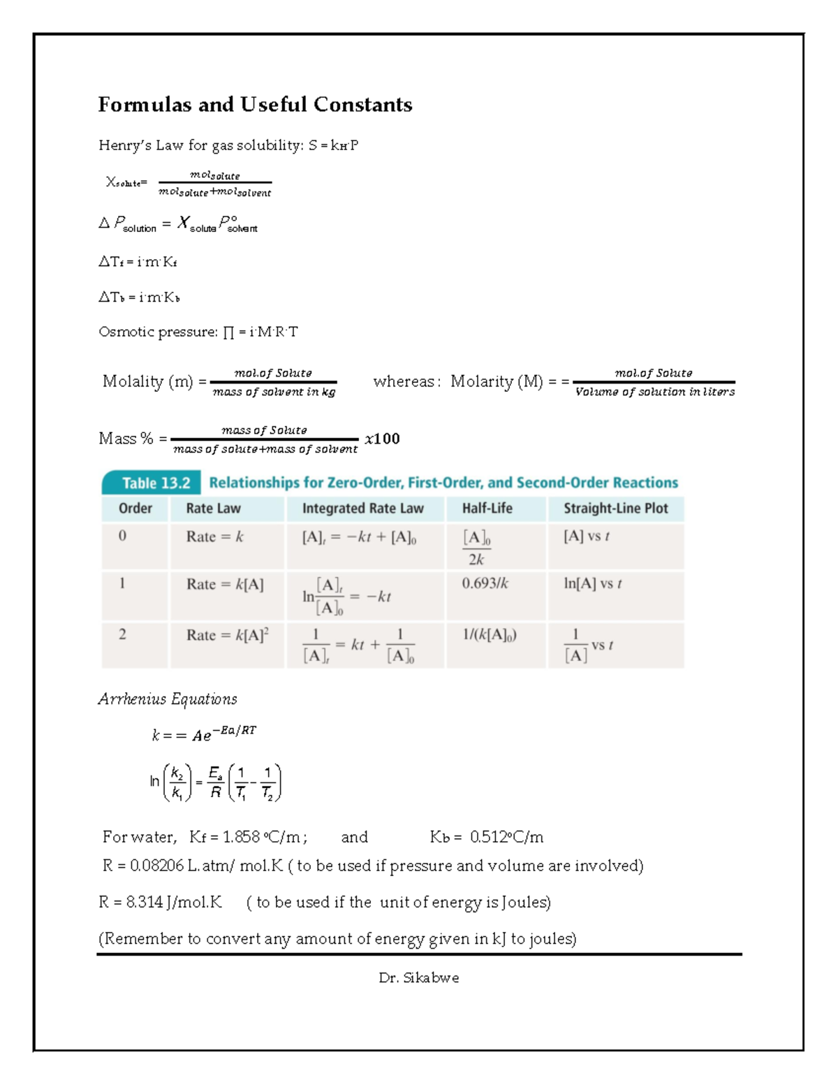 Chemistry 101: Formulas & Constants for Gas Solubility - Studocu