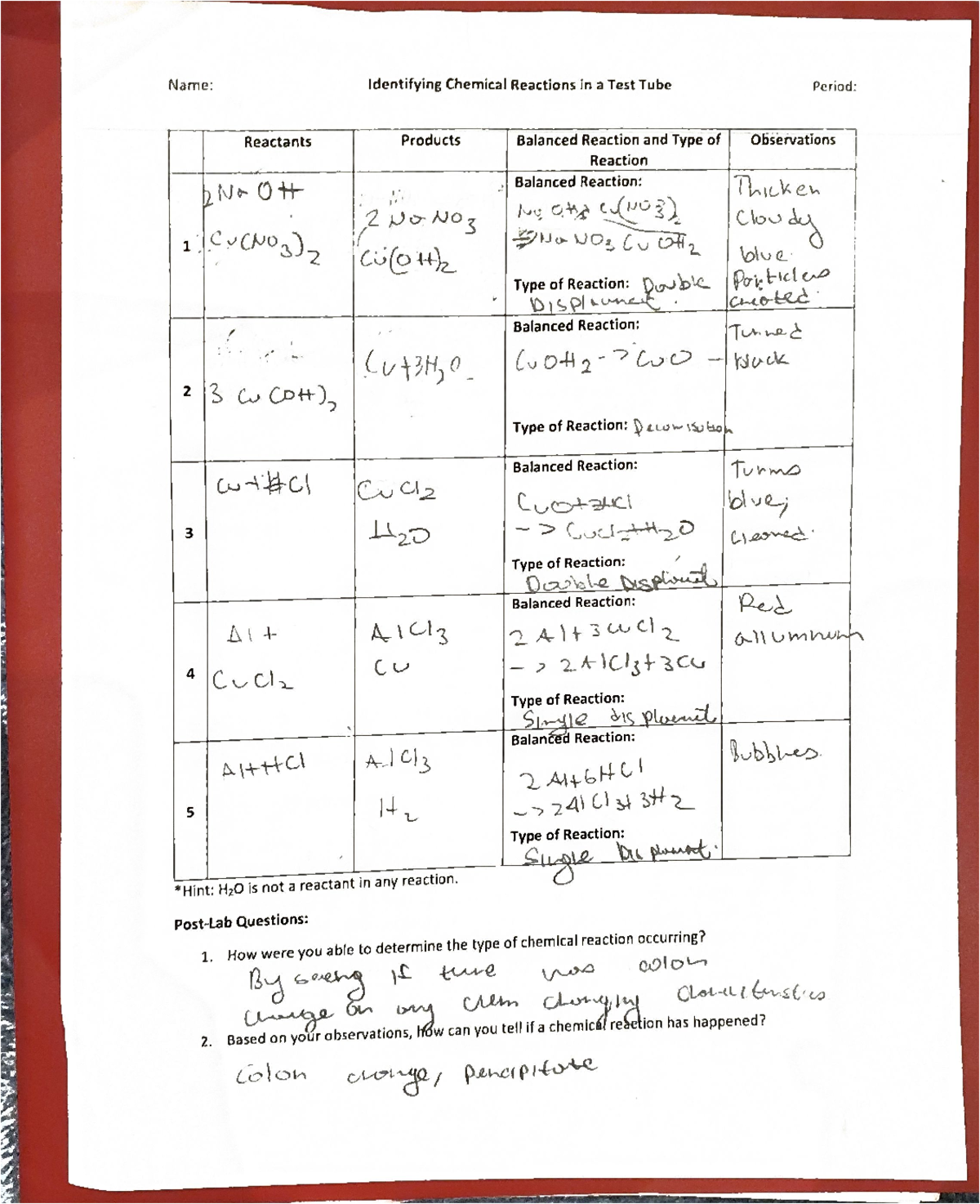Chem Lab Answers - Identifying Chemical Reactions in Test Tubes - Studocu