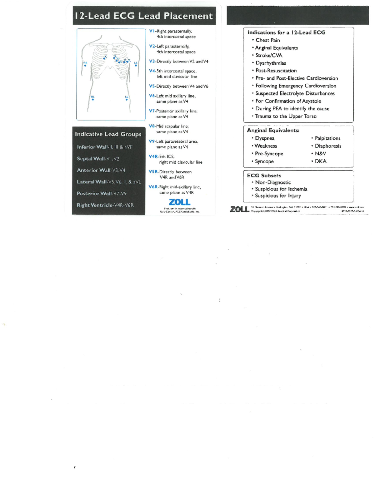 12 Lead ECG Placement Card - ECG Lead Placement V parasternally ...