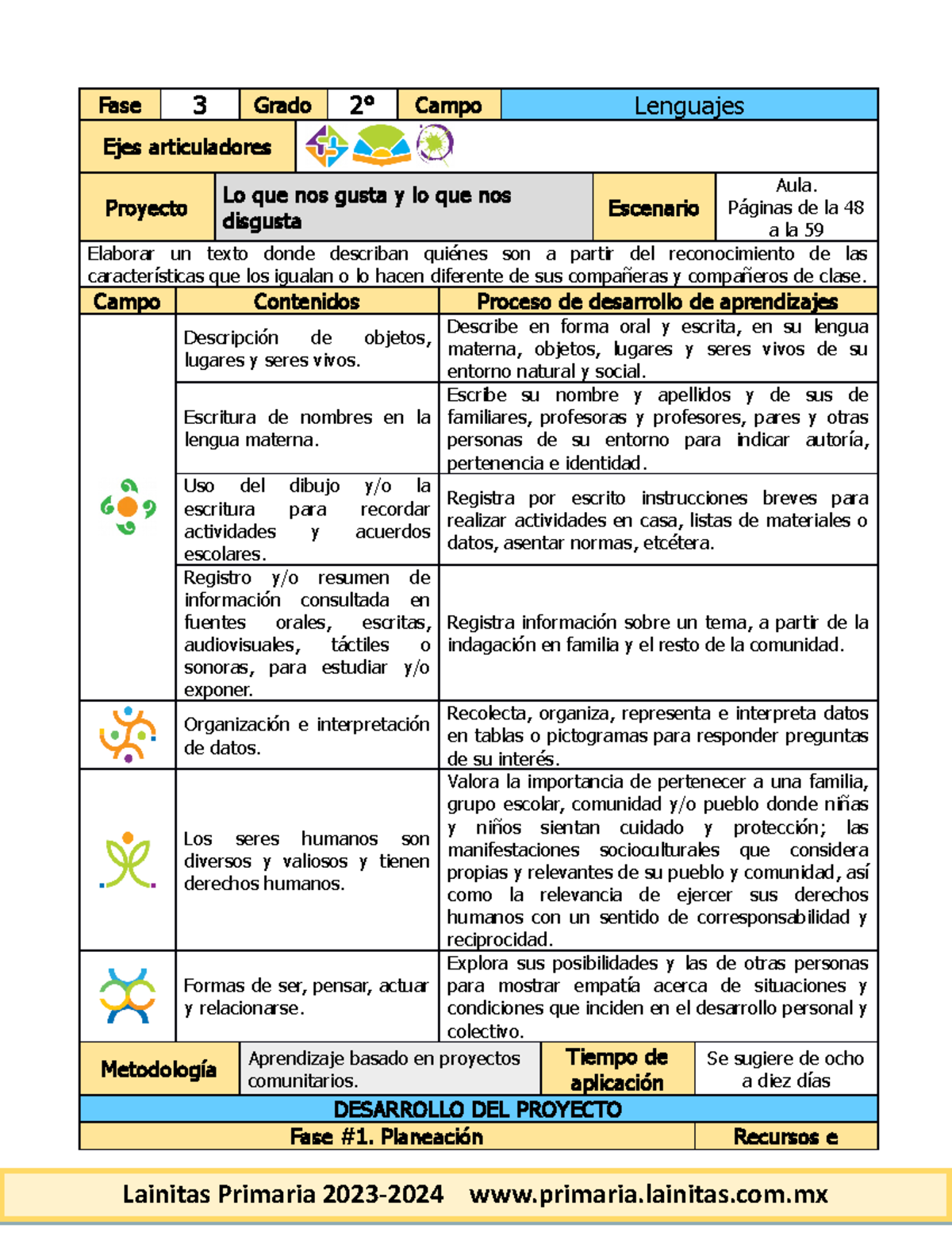 2do Grado - Proyecto de Aula: Lo que Nos Gusta y Nos Disgusta (2023 ...