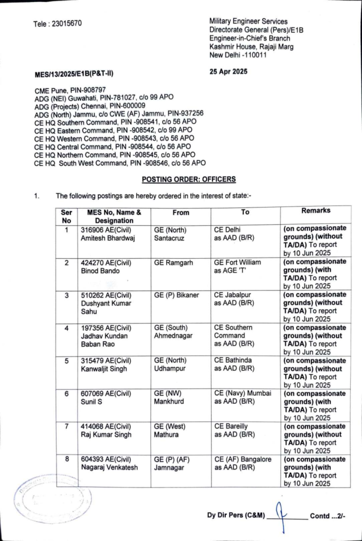 Posting Order No: MES/13/2025/E1B(P&T-II) Dated 25 Apr 2025 - Studocu