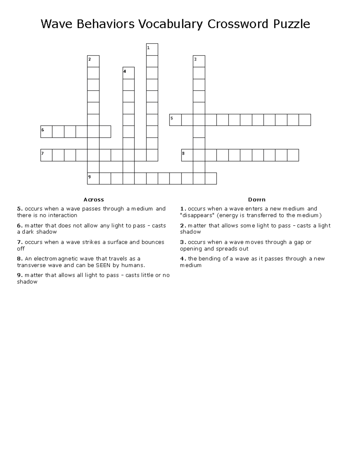 Wave Behaviors Vocabulary Crossword Puzzle - Crossword Labs - Wave ...