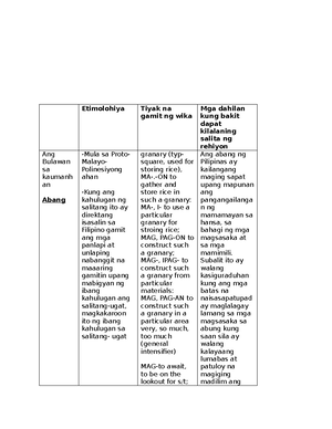 Rehiyon 12 - BASTA DESCRIPTION ITO. - PANITIKAN SA REHIYON 12 ...