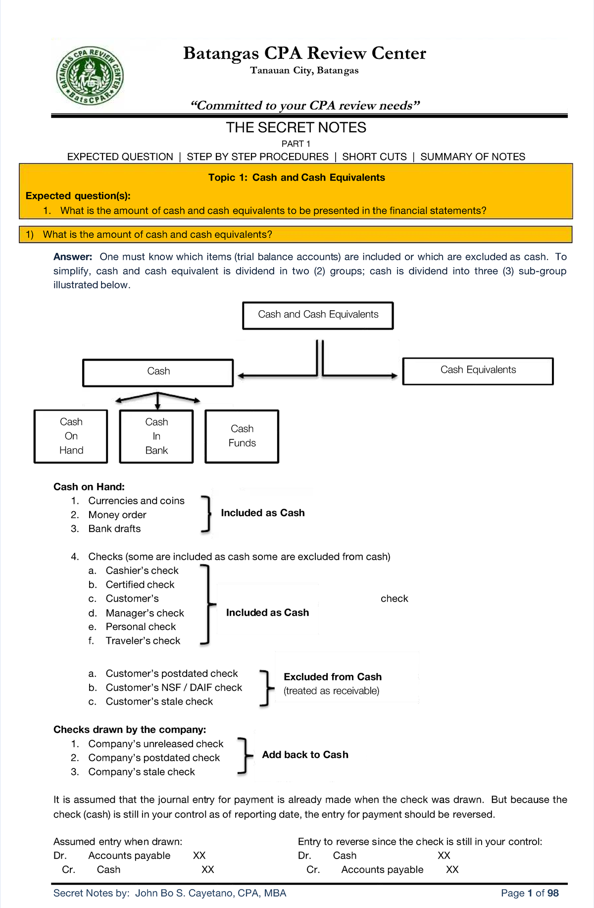 FAR-CPA-Lecture-Notes: Cash, Cash Equivalents, and Bank Reconciliation ...