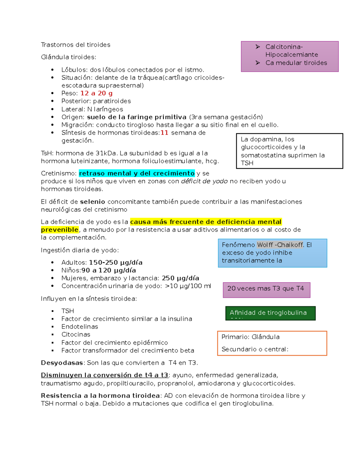 Tiroides: Resumen y Trastornos - Medicina Interna Harrison 20ª Ed ...