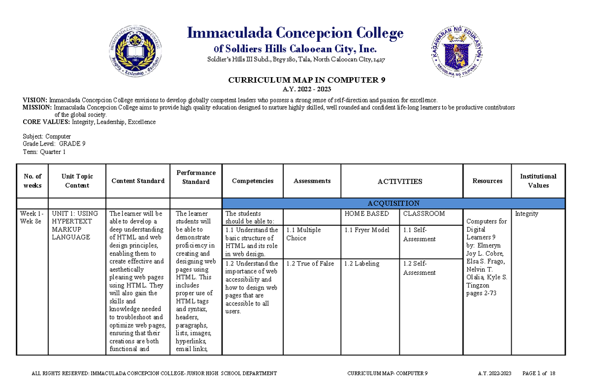 Curriculum Map for Computer 9 (A.Y. 2022-2023) at Immaculada Concepcion ...