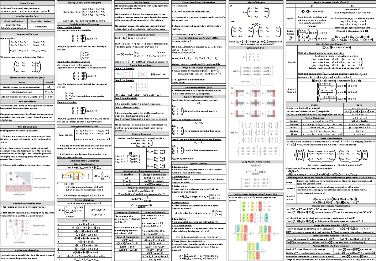 MA1522 Final Exam Cheat Sheet: Solving Linear Systems with GJE - Studocu