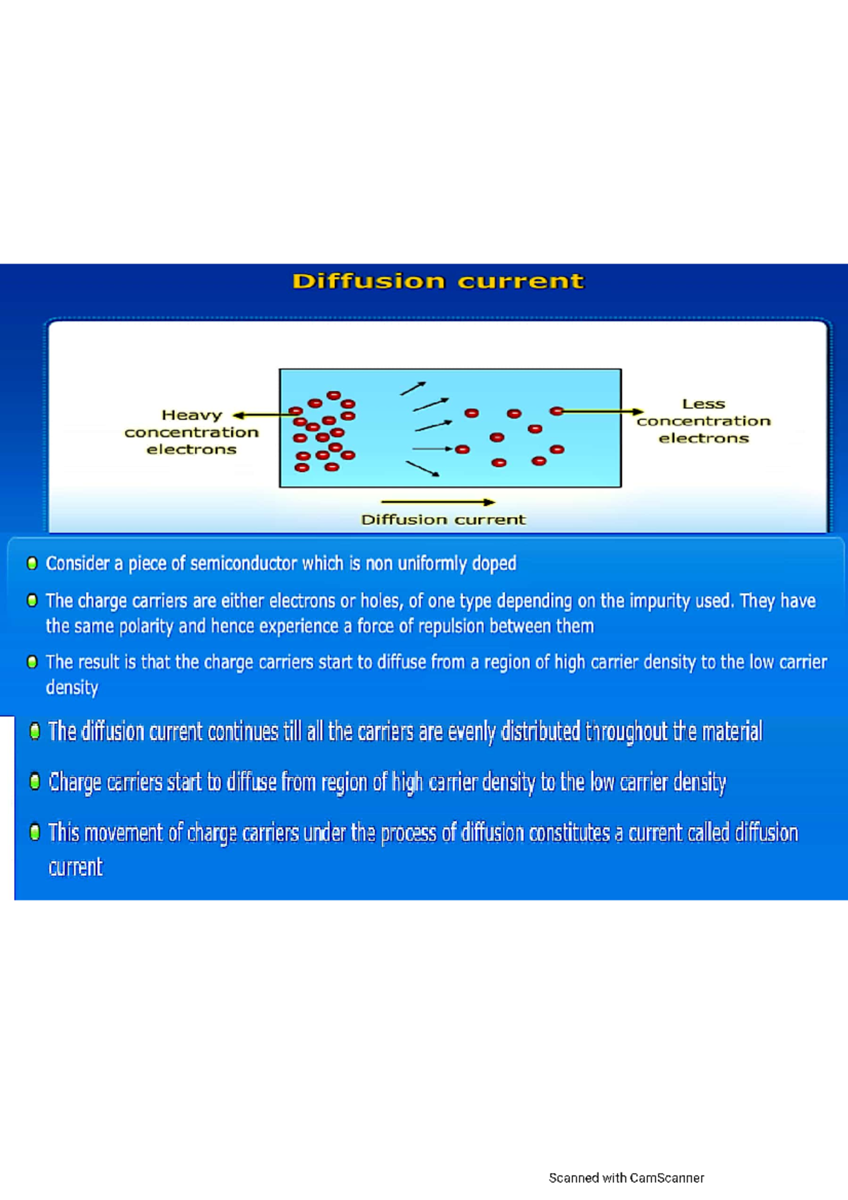 AE unit 1 - Analog electronics - electronics and communication Engineering - Studocu