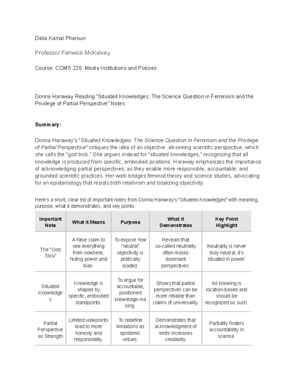 COMS 225: Summary Notes on Donna Haraway's Situated Knowledges - Studocu