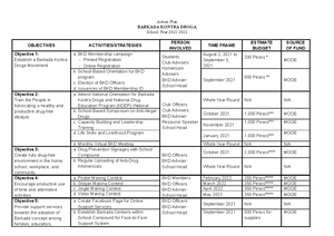 MMW Module - MATHEMATICS IN THE MODERN WORLD MODULE 1 I. TOPIC: PATTERN ...