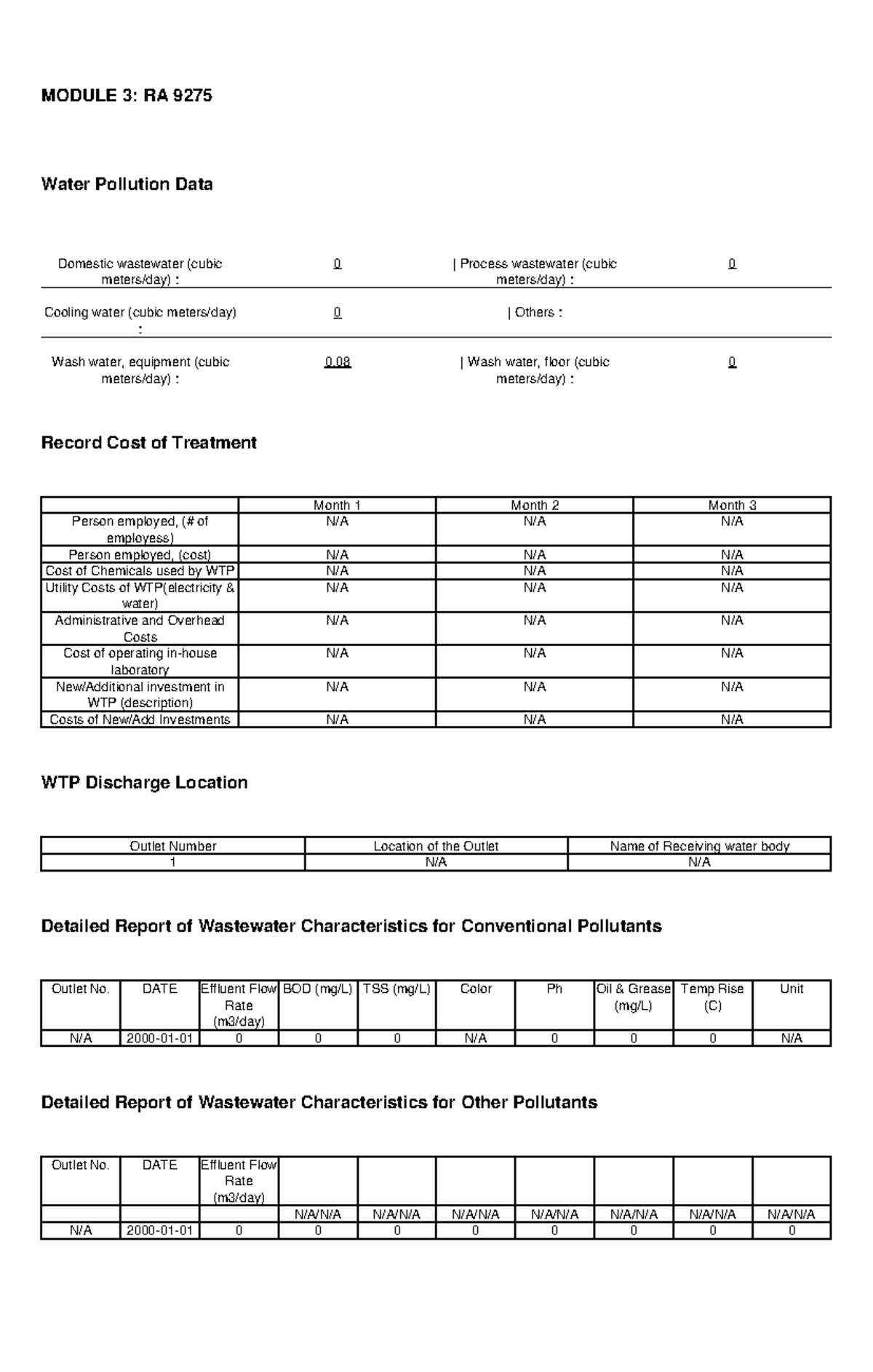 Module-3: RA 9275 Water Pollution Data & Treatment Costs Notes - Studocu