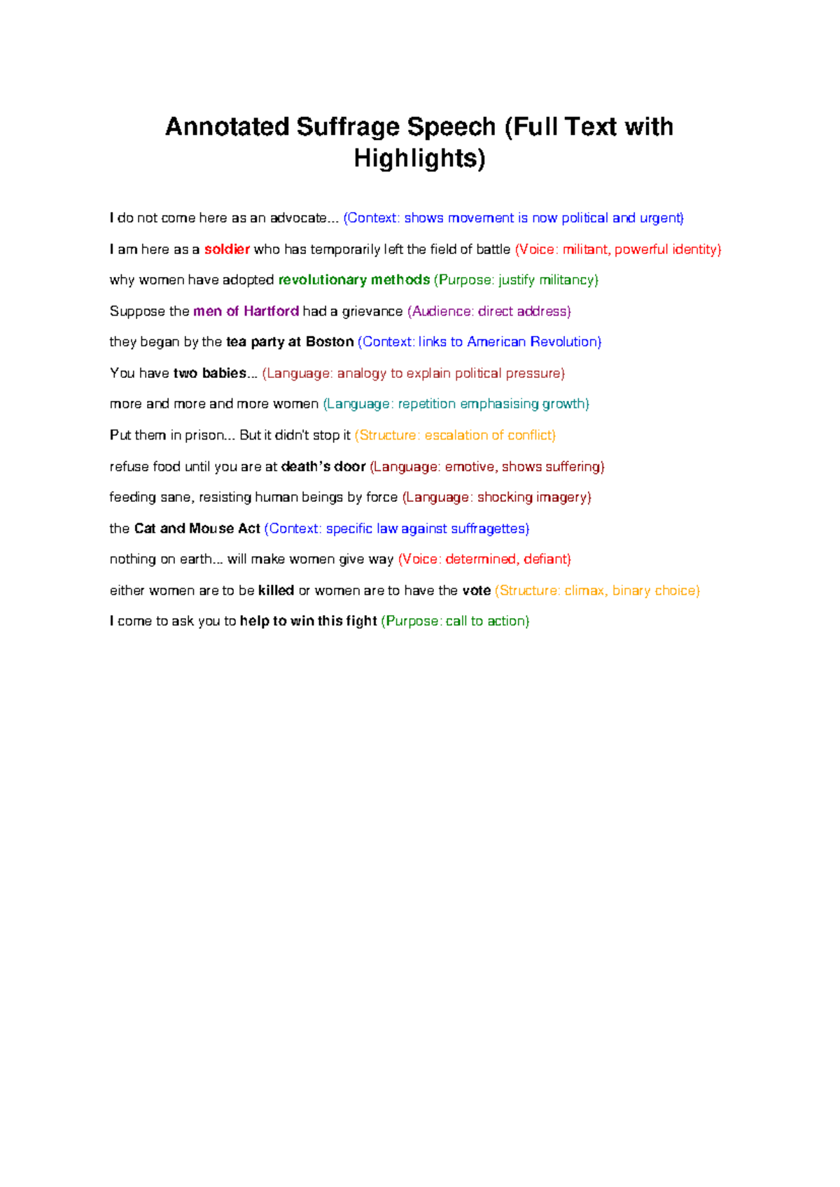 Annotated Suffrage Speech (Full Text with Highlights) - Studocu