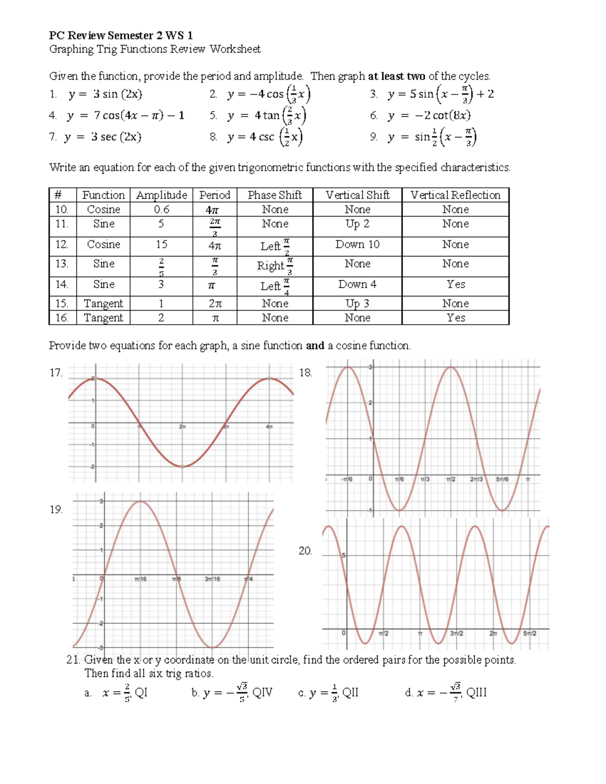 Precalculus (2021) Semester 2 Review WS #5: Vectors & Applications ...