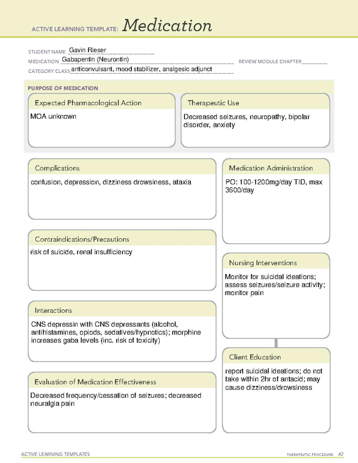 Acetaminophen (Tylenol) ATI - ACTIVE LEARNING TEMPLATES THERAPEUTIC ...