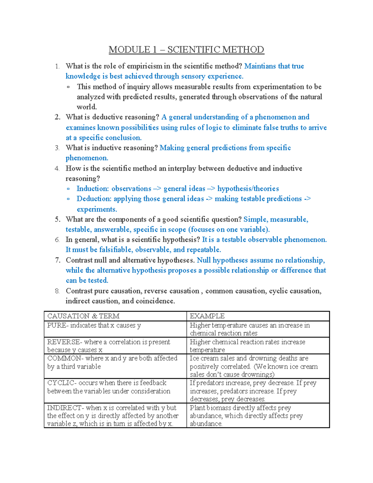 MODULE 1 – SCIENTIFIC METHOD: Key Concepts and Applications - Studocu