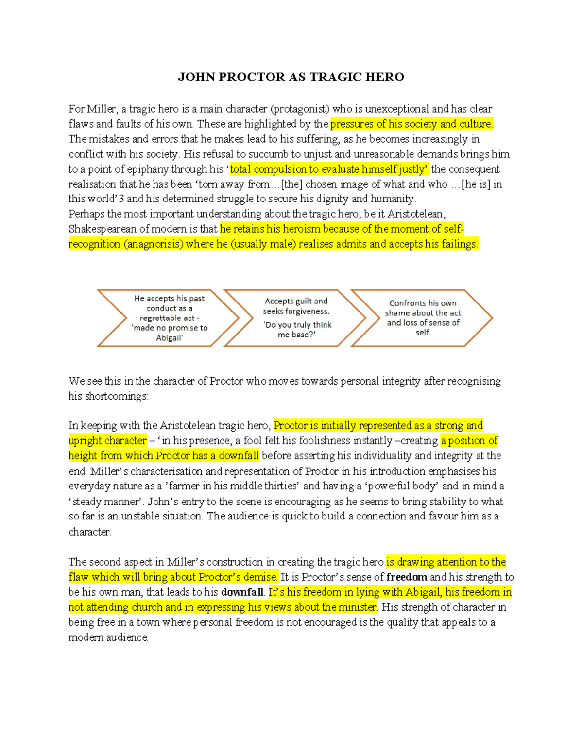 John P (ENG 101): Analyzing Proctor as a Tragic Hero - Studocu