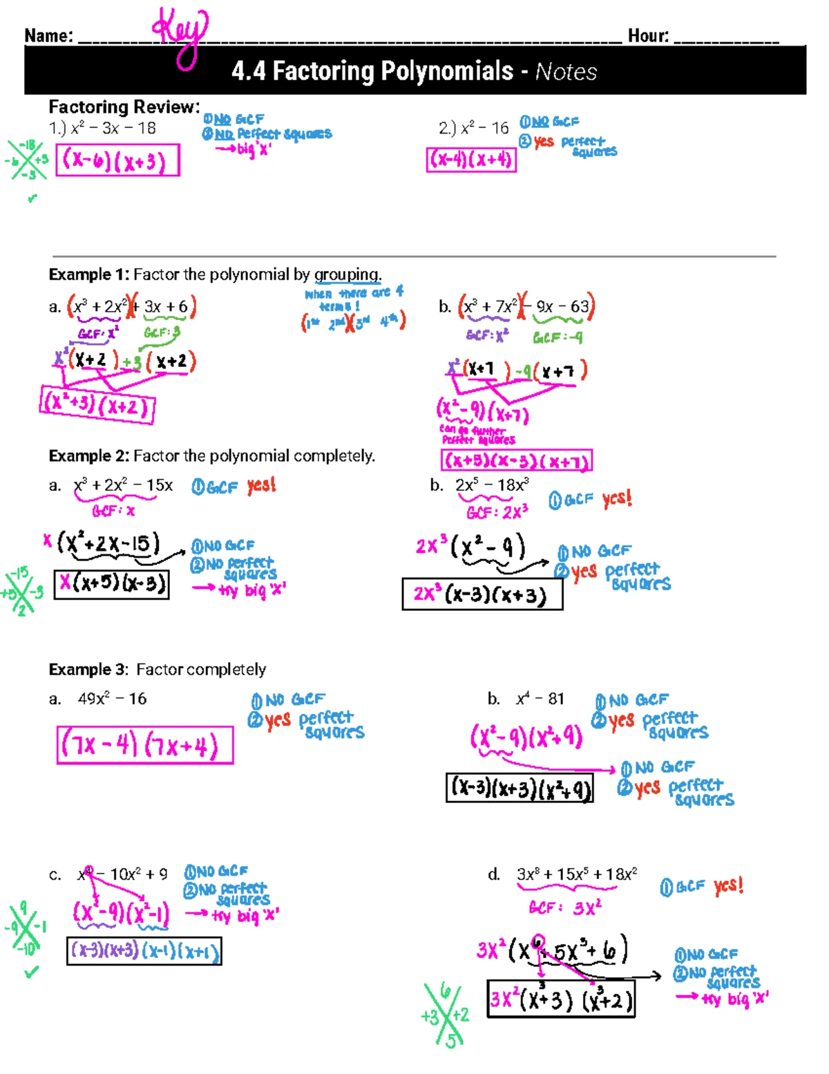 4.5 Polynomial Solutions, Graphs, and Writing Functions - Notes KEY ...