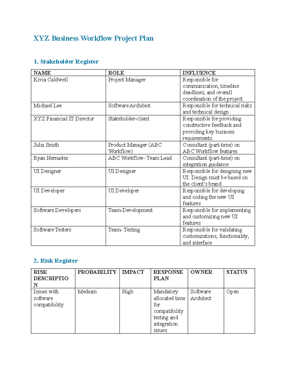 QSO-340 Module 3 Project One: XYZ Business Workflow Plan - Studocu