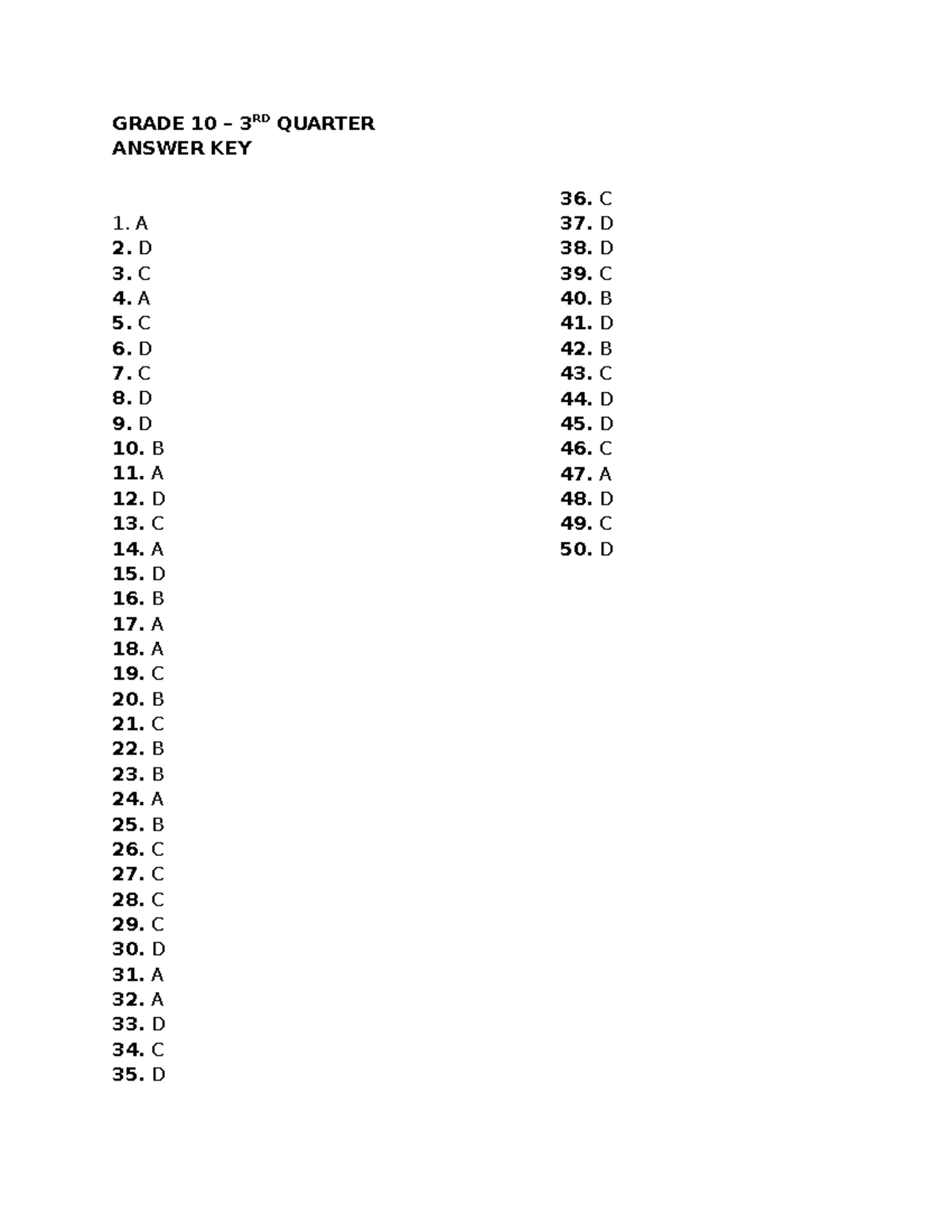 GRADE 10 - 3RD QUARTER ANSWER KEY (2023) - Studocu