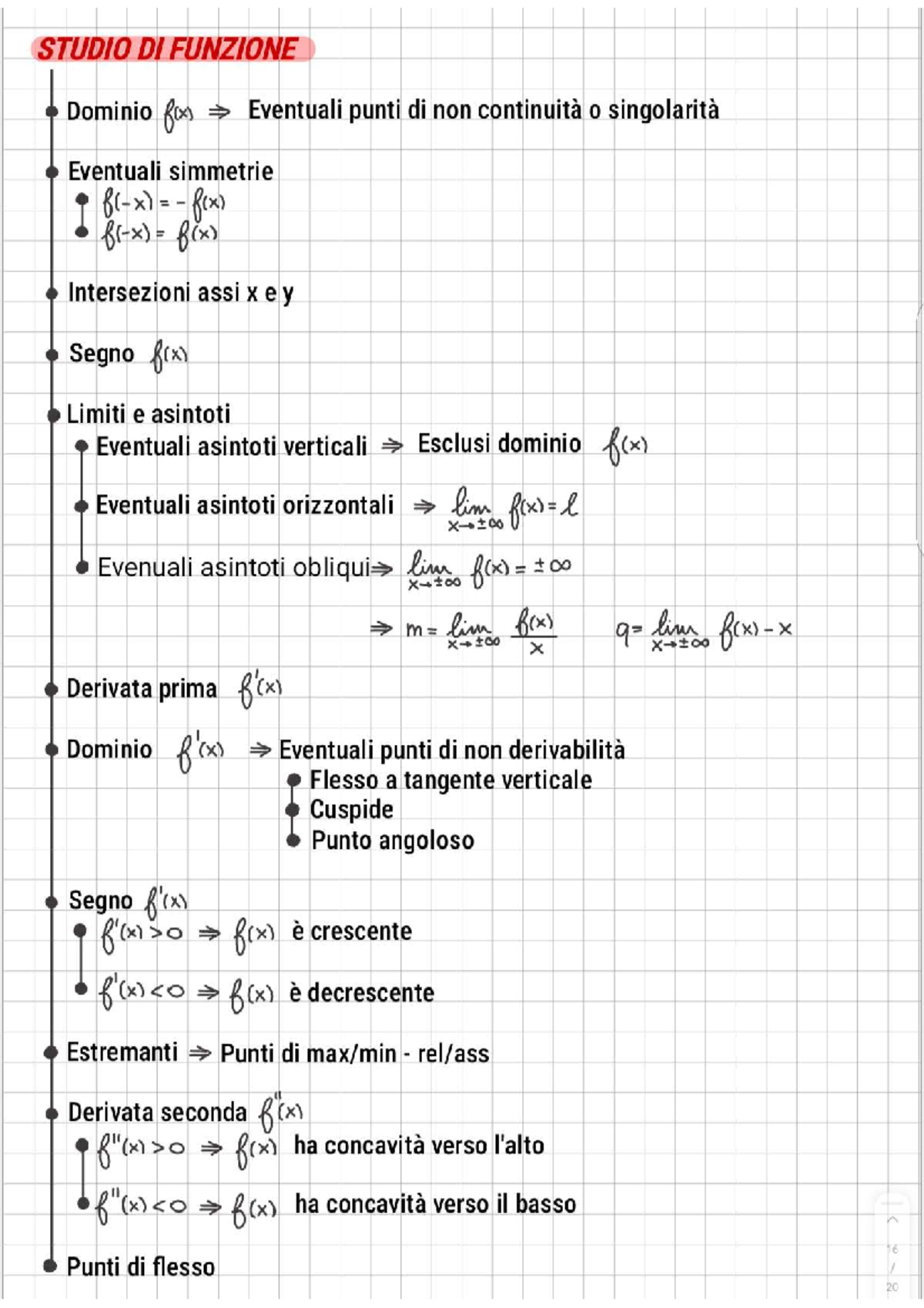 Formulario Integrali e Studio di Funzione - Corso di Matematica - Studocu