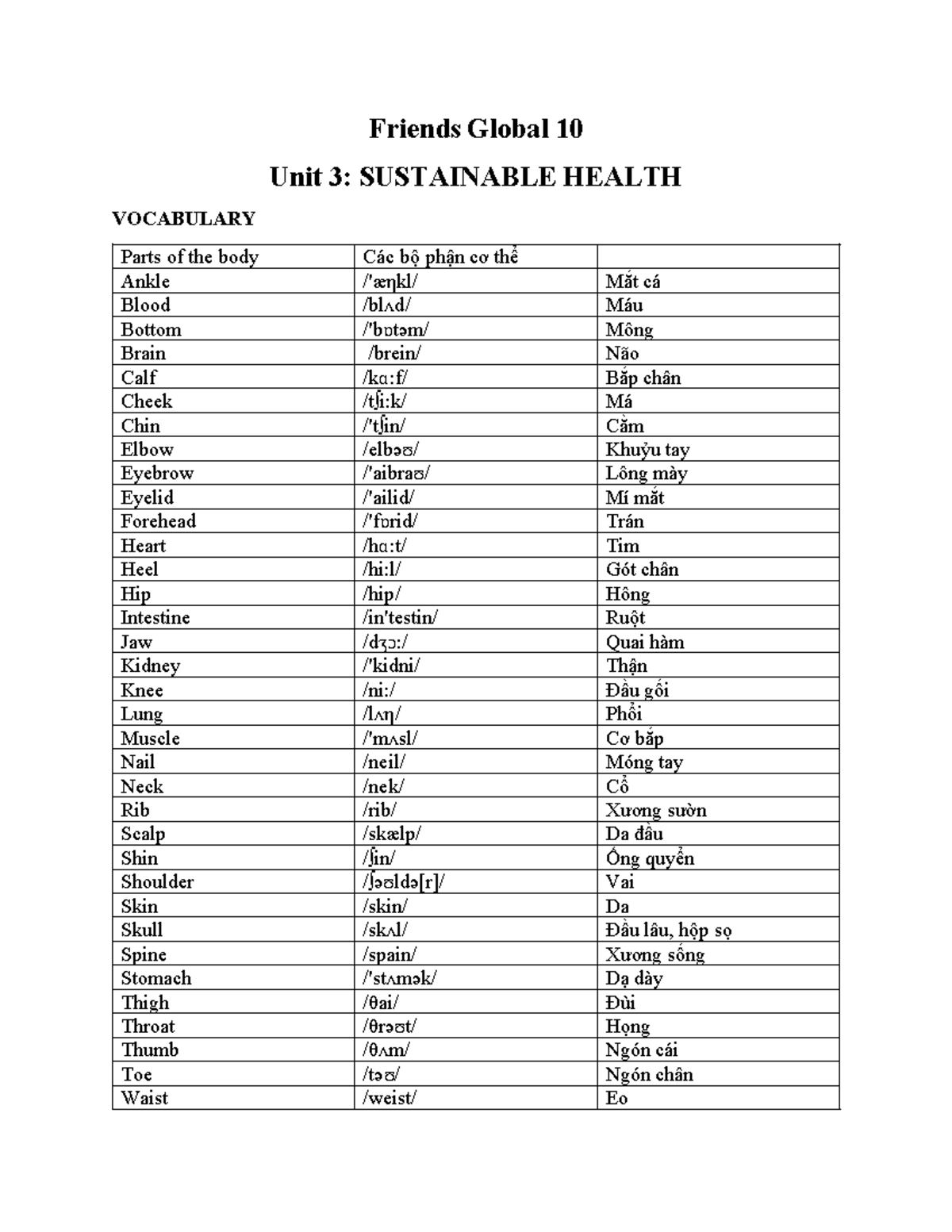 Unit 3 FB 11: Sustainable Health Vocabulary and Word Skills - Studocu