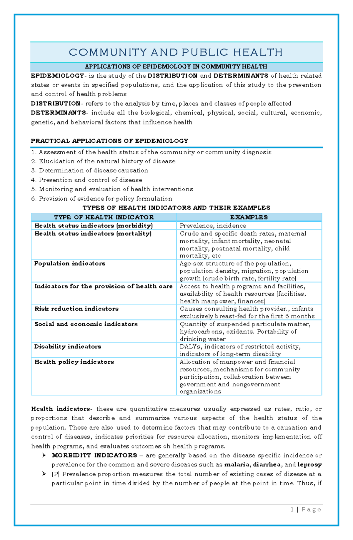 Finals Lesson 1 - N/A - COMMUNITY AND PUBLIC HEALTH APPLICATIONS OF ...