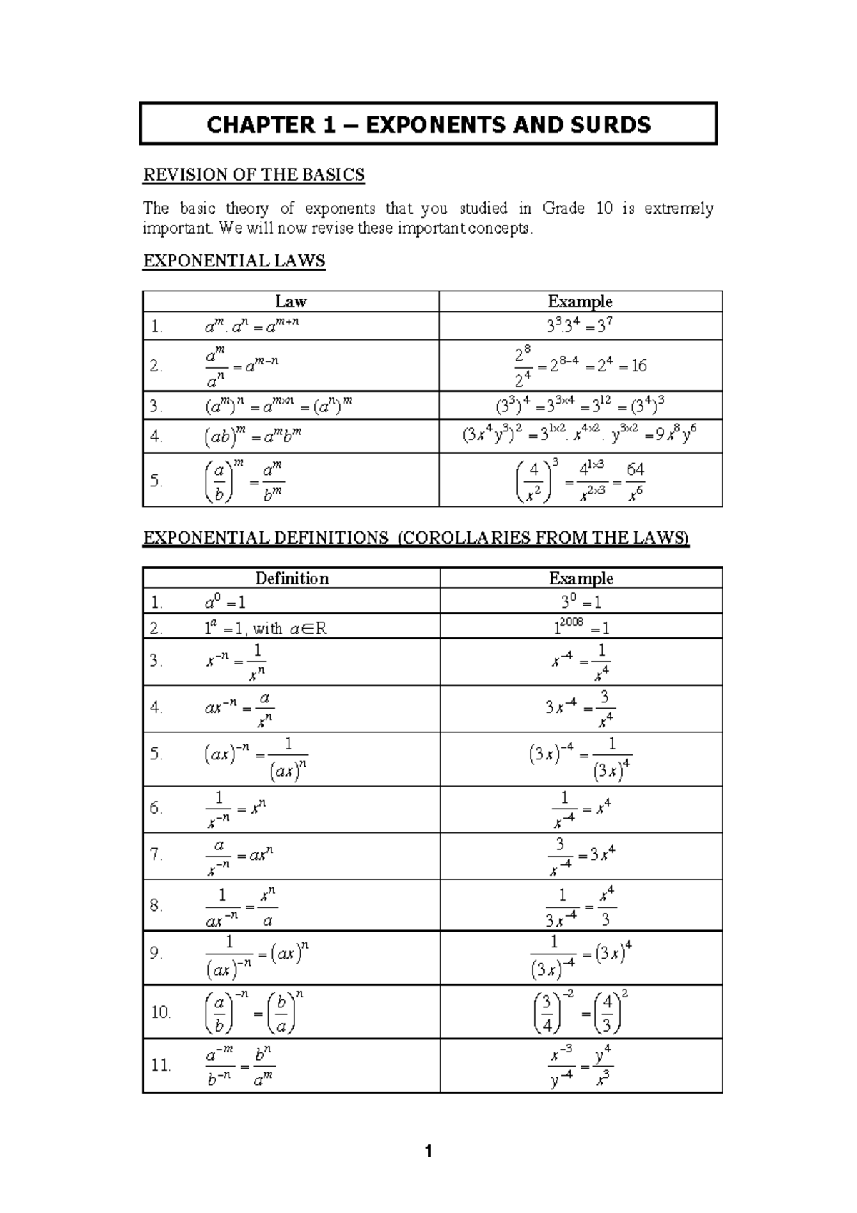 CHAPTER 1: REVISION OF EXPONENTS AND SURDS CONCEPTS - Studocu