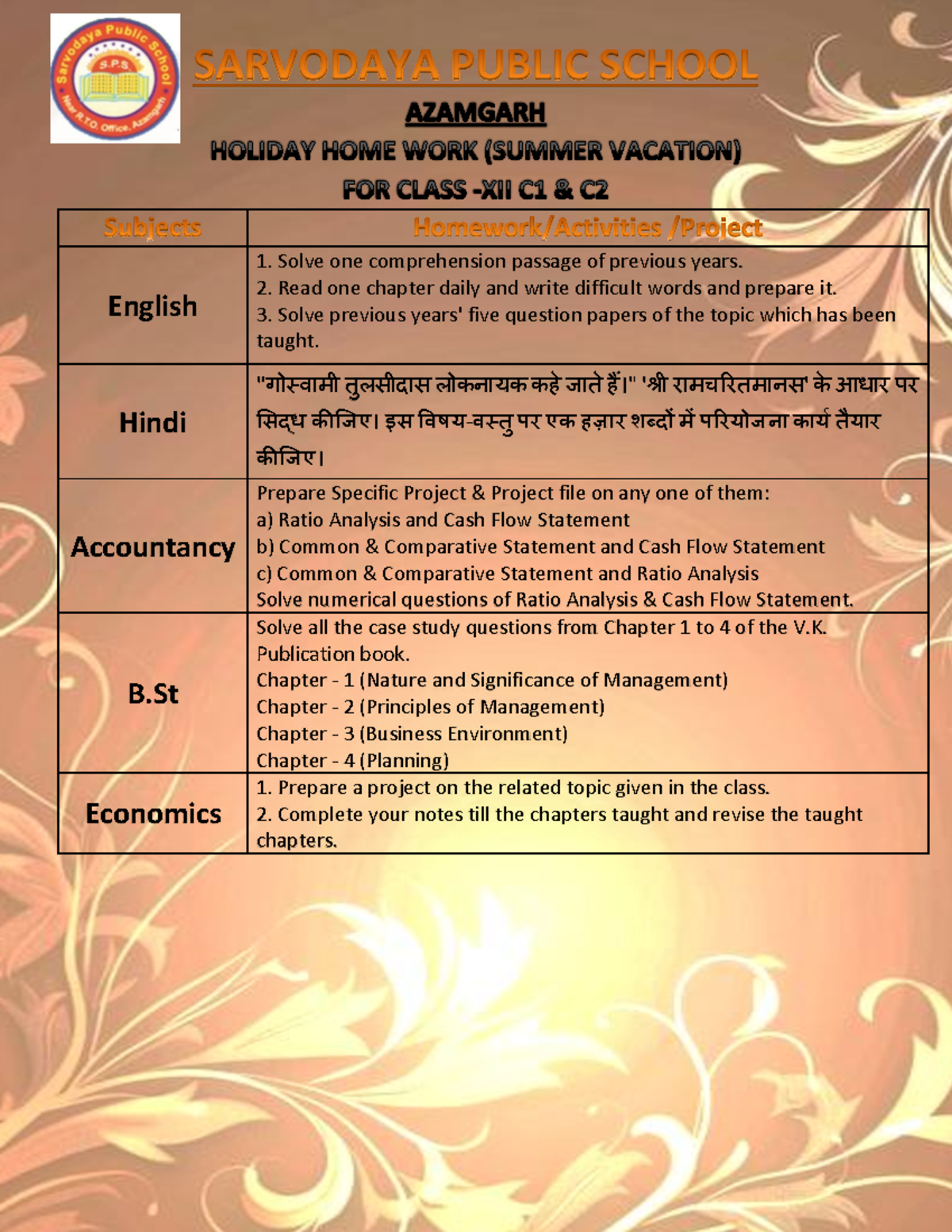 Class 12 C1 & C2 - Project & Revision Notes for English & Accountancy ...