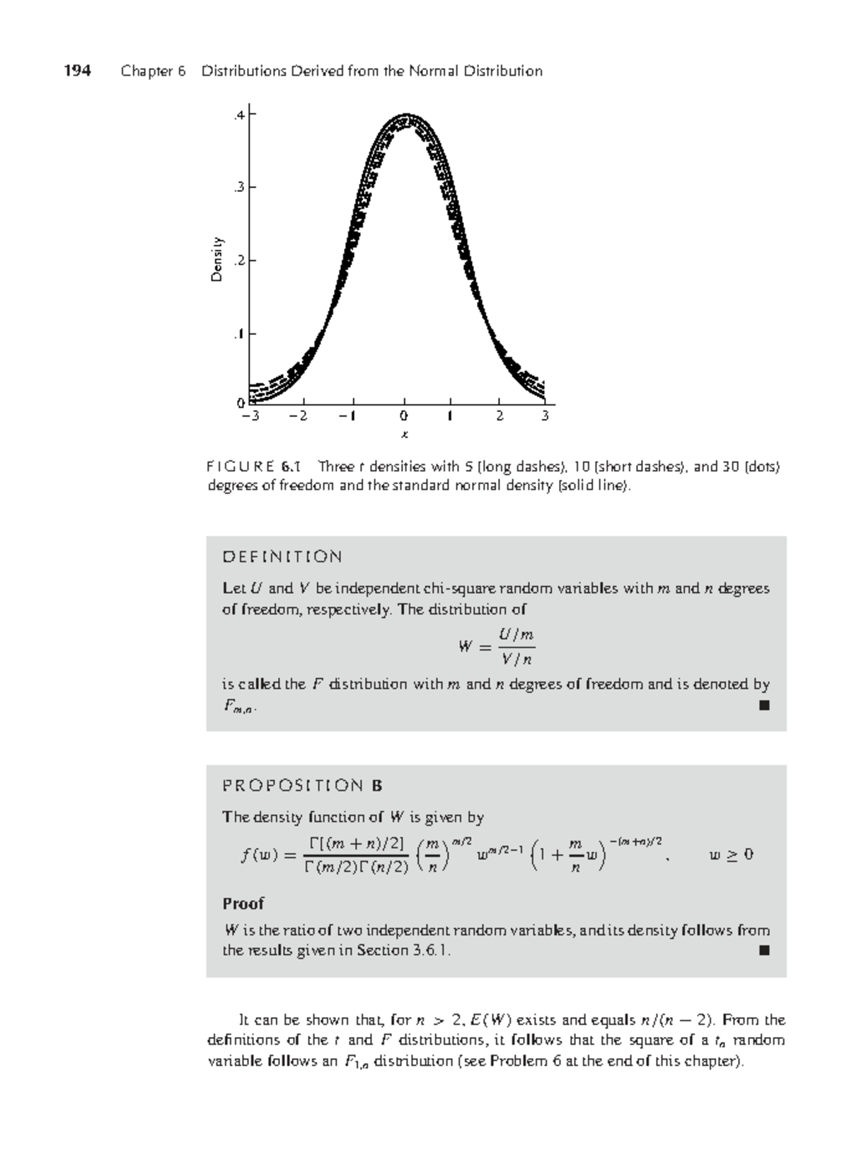 Chapter 6: F Distribution and Its Properties in Math Stats (MATH 106 ...