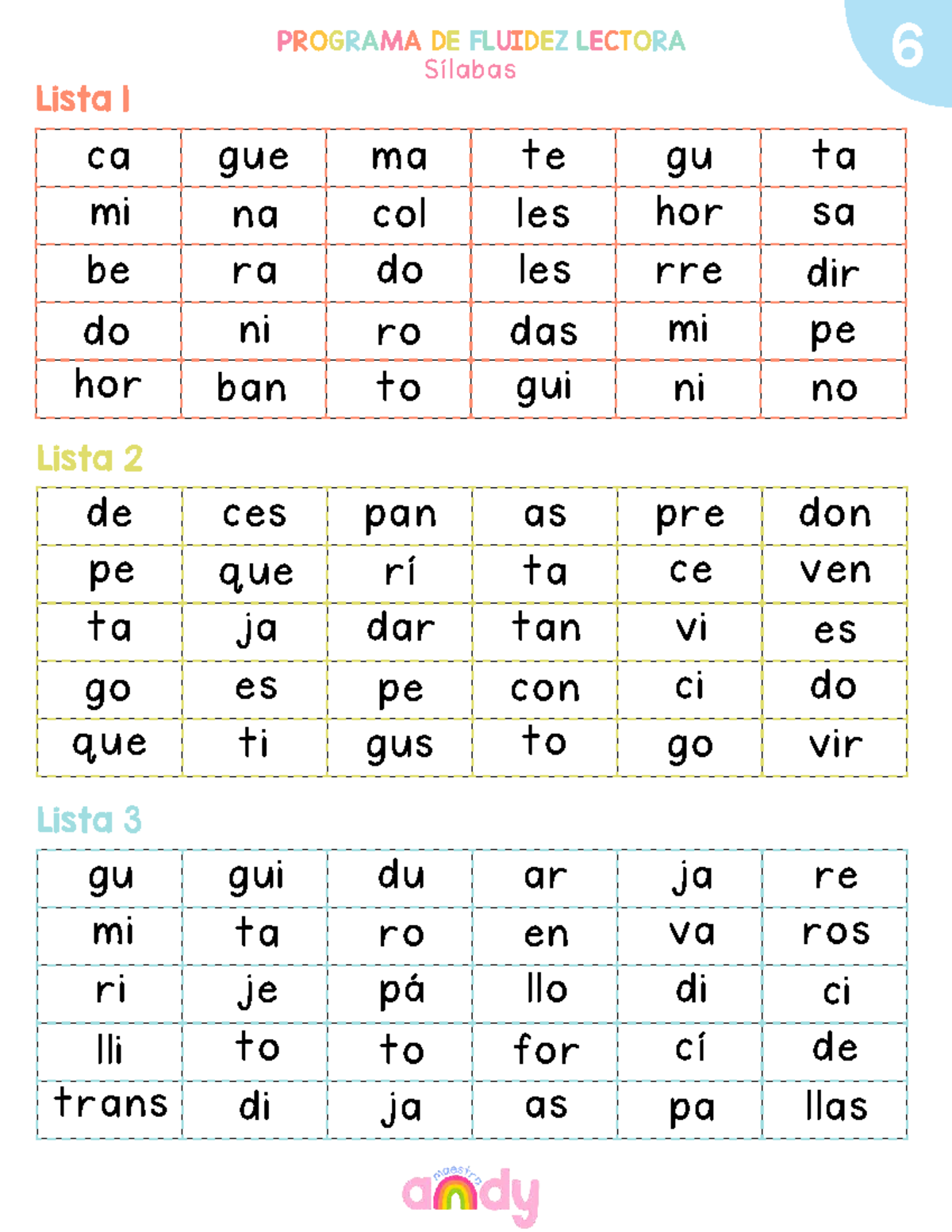 Programa de fluidez lectora 6: sílabas y palabras listas - Studocu
