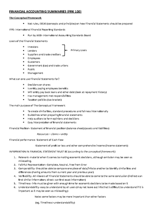 Inventory note on the financial statement - FRK 101 - Studocu