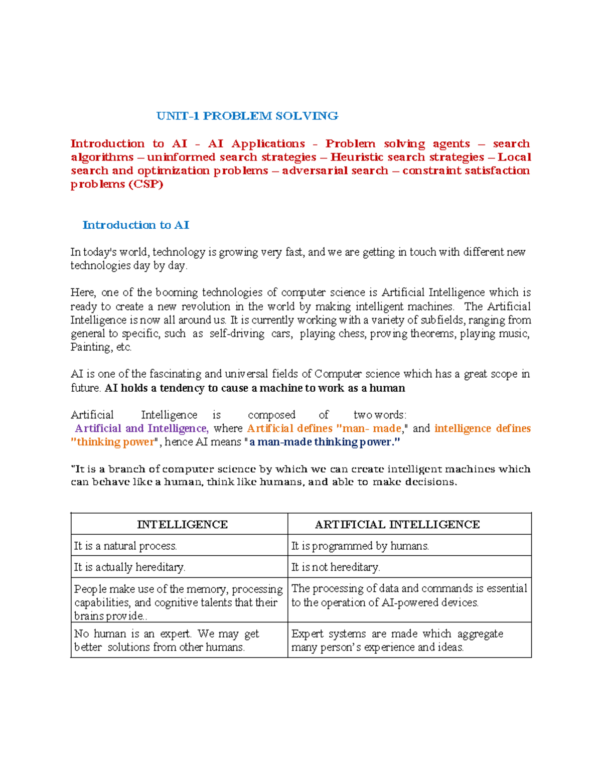 AI-200 UNIT 1: Problem Solving and Applications of Artificial Intelligence - Studocu