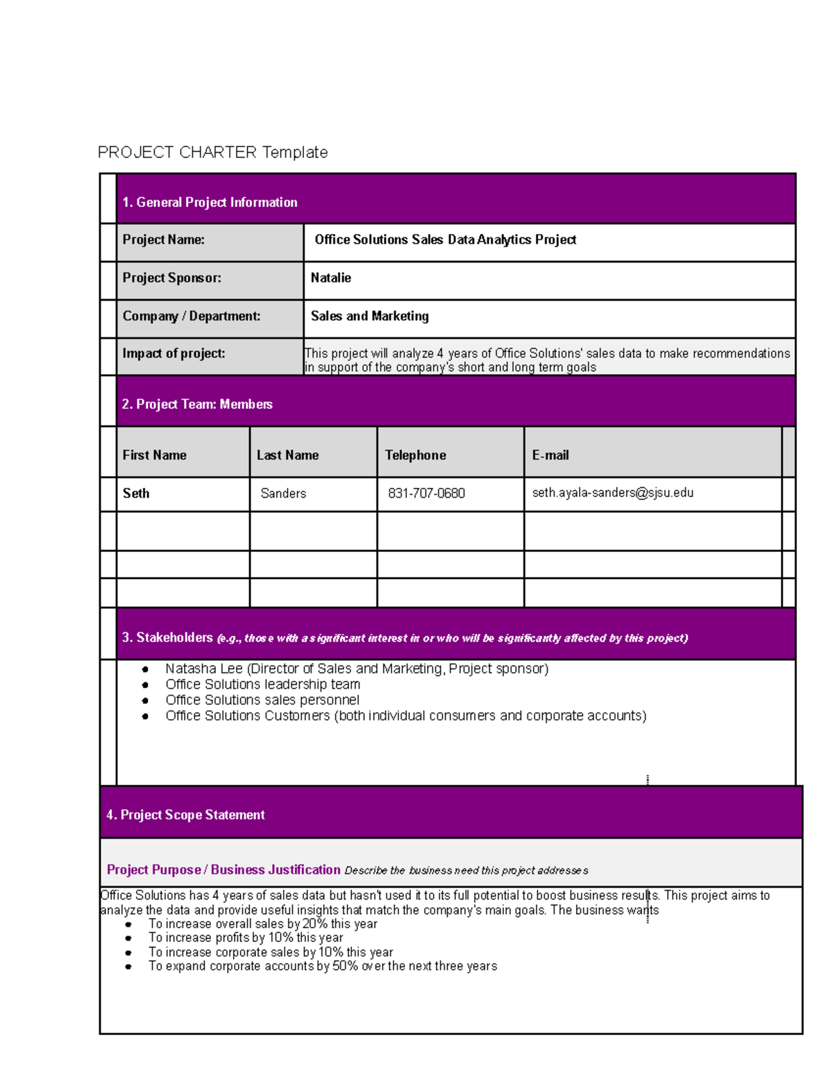 110A Project Charter Template.docx - PROJECT CHARTER Template 1 ...