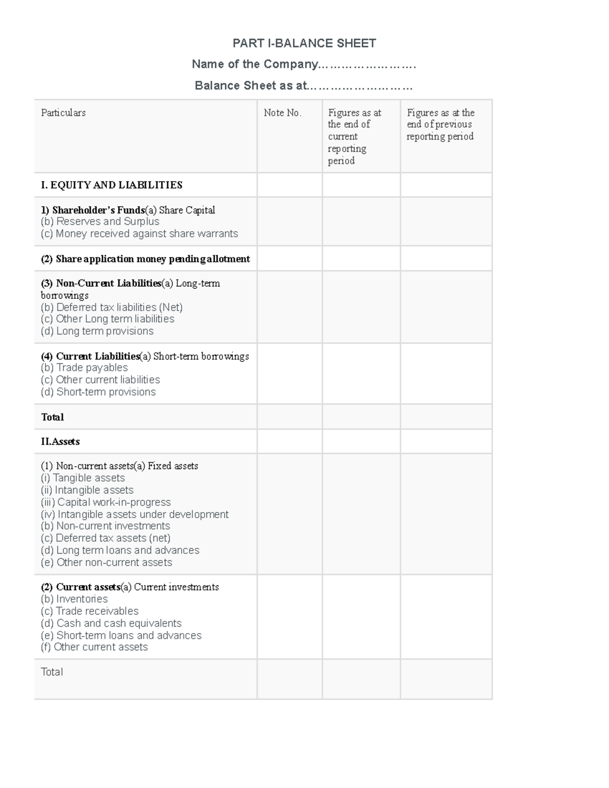 Balance Sheet Format As Per Schedule 3