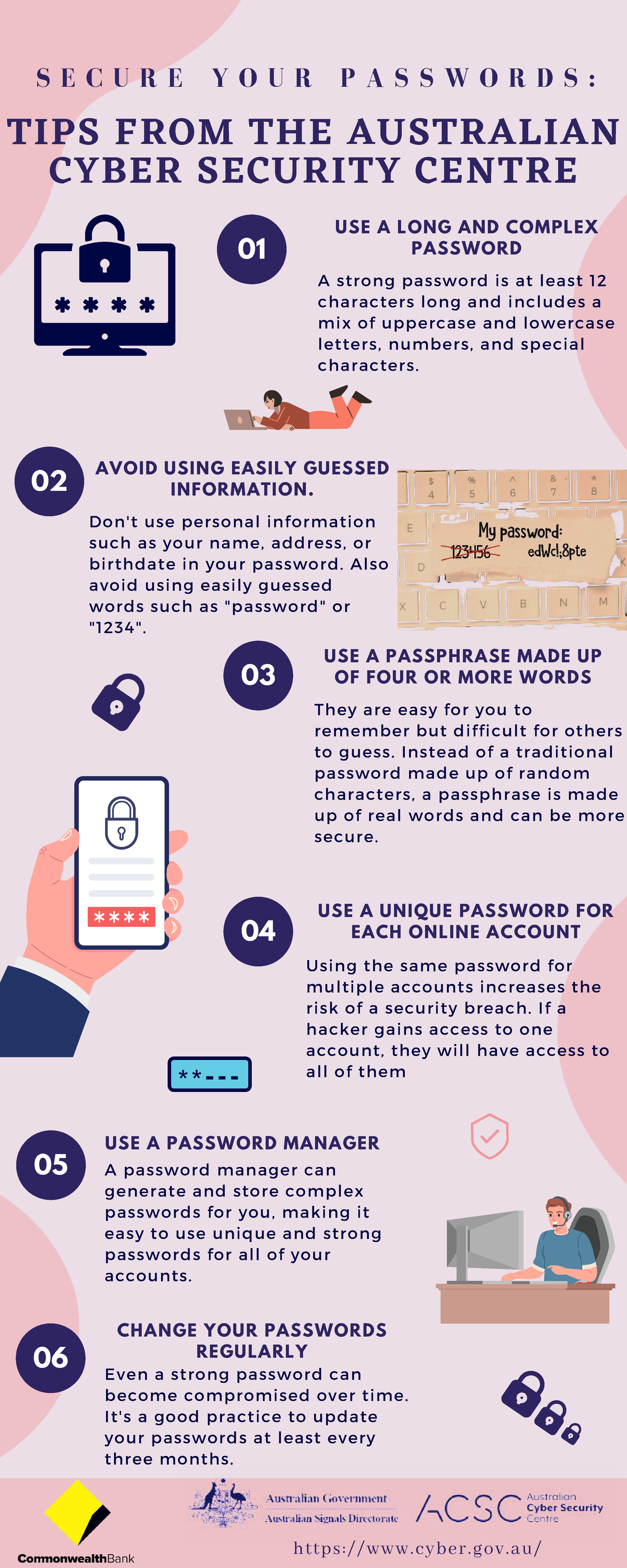 SECURE YOUR PASSWORDS: TIPS FROM AUSTRALIAN CYBER SECURITY CENTRE - Studocu