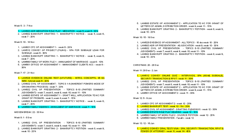 FAMILY GP ASSIGNMENT DUE DATES W5-W14 - Studocu