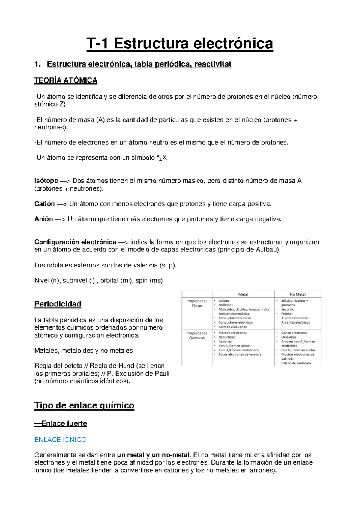 Estructura Electrónica y Defectos Cristalinos - Repaso Final TEORÍA ...