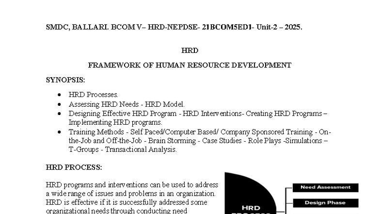 BCOM 2025: HRD Framework and Program Design Overview - Studocu