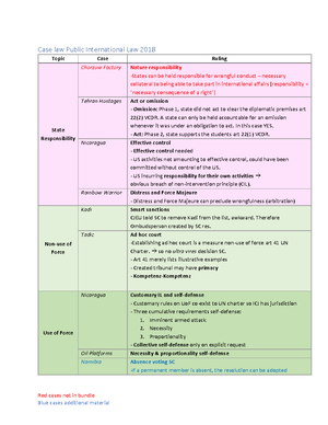 [Solved] What is the difference between addressing the responsibility ...