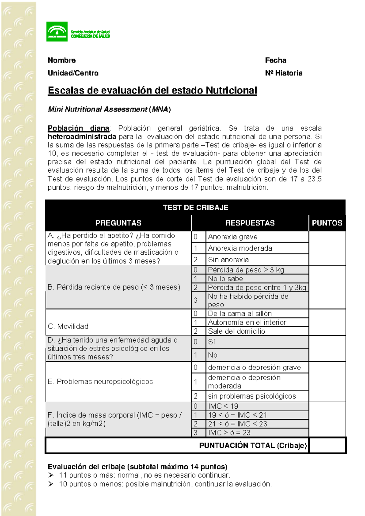 Escala de evaluación nutricional (MNA) - NNoommbbrree FFeecchhaa ...