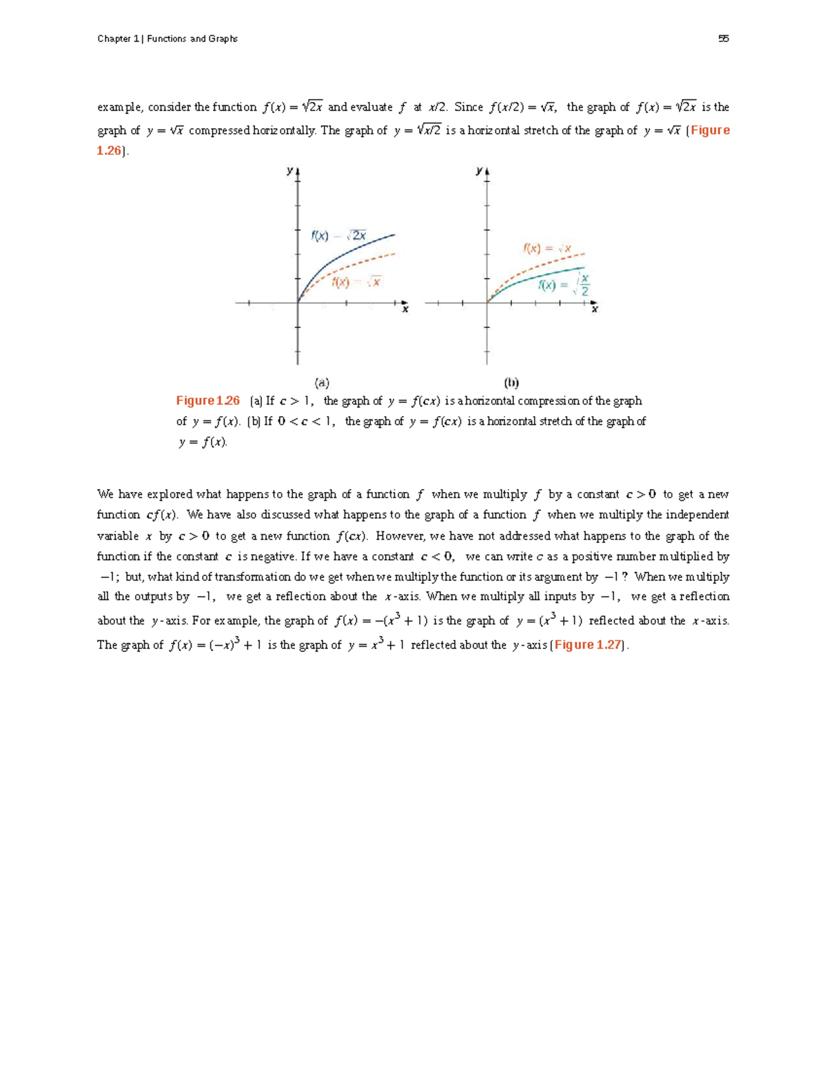 Chapter 1: Functions and Graphs - Transformations Explained (Calc 1 ...