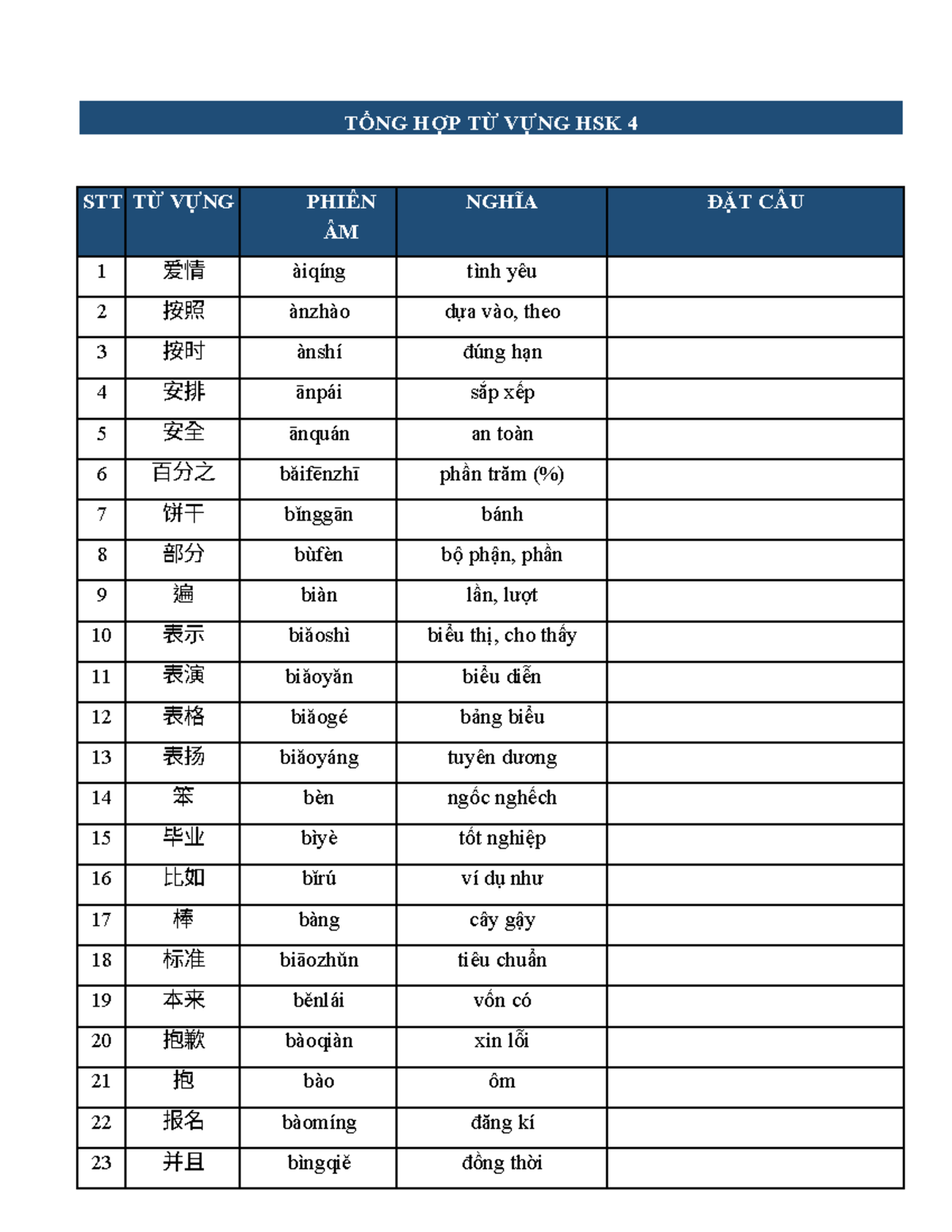 TV HSK 4 - chn - STT TỪ VỰNG PHIÊN ÂM NGHĨA ĐẶT CÂU 1 爱情 àiqíng tình ...