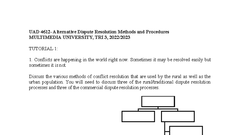 UAD Alternative Dispute Resolution Methods - Tutorial 1, TRI 3 - Studocu