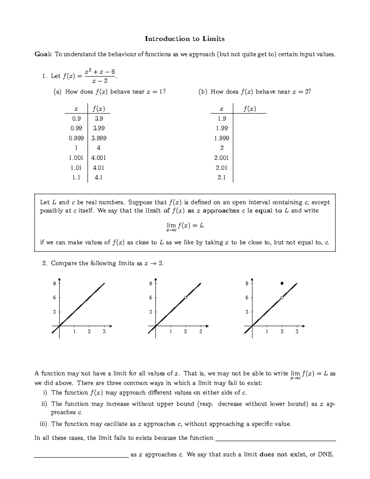 1.1 - Understanding Limits in Functions: Behavior Near Input Values ...