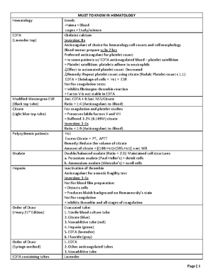 4 - Medtech notes for board exam Medical Technology notes (must to know ...