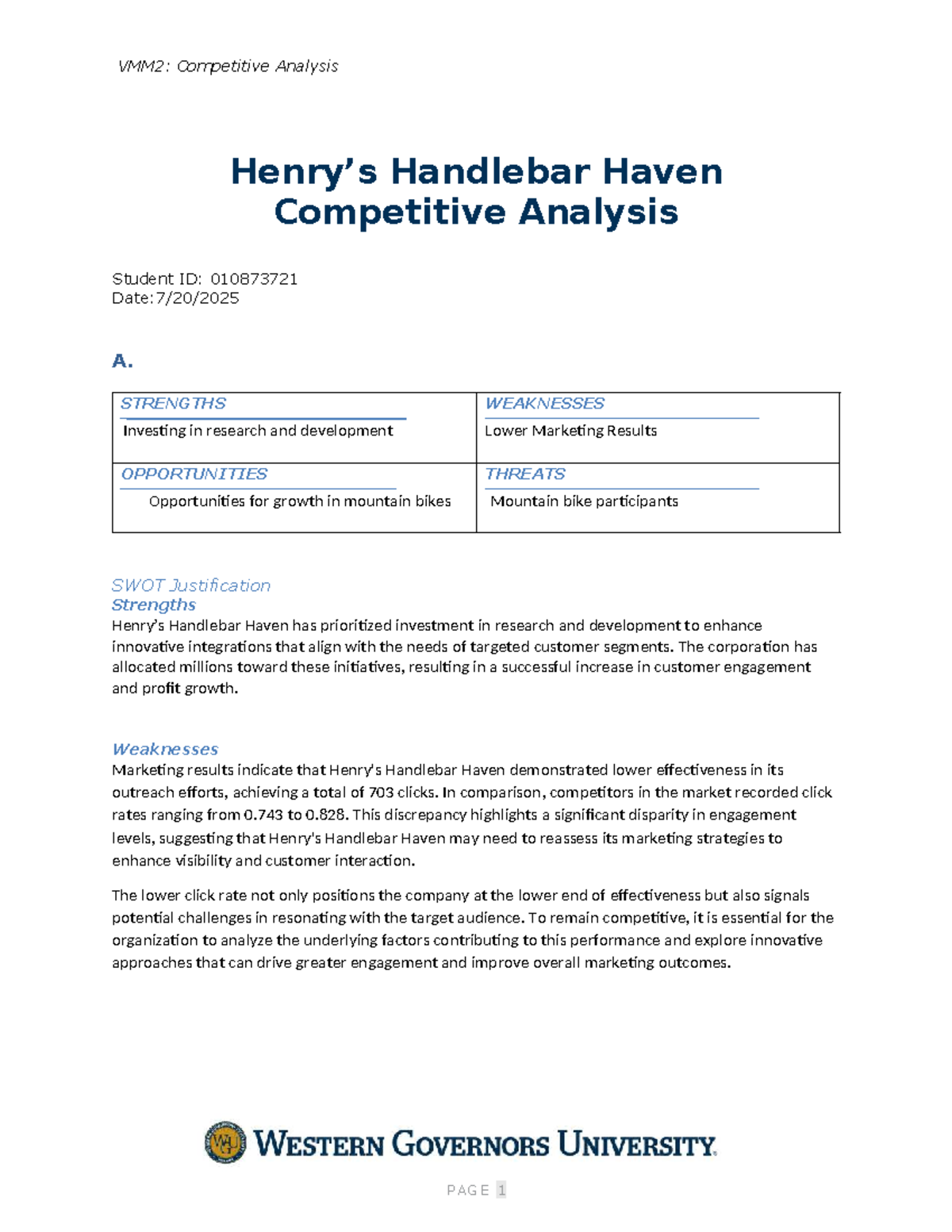 VMM2: Handlebar Haven Competitive Analysis & Market Strategy Report ...